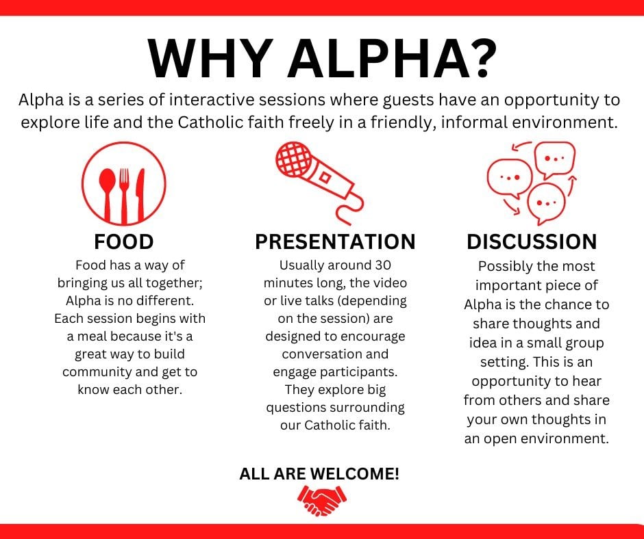 Alpha Catholic 2024 - Saint Albert the Great Parish and School - North Royalton, OH